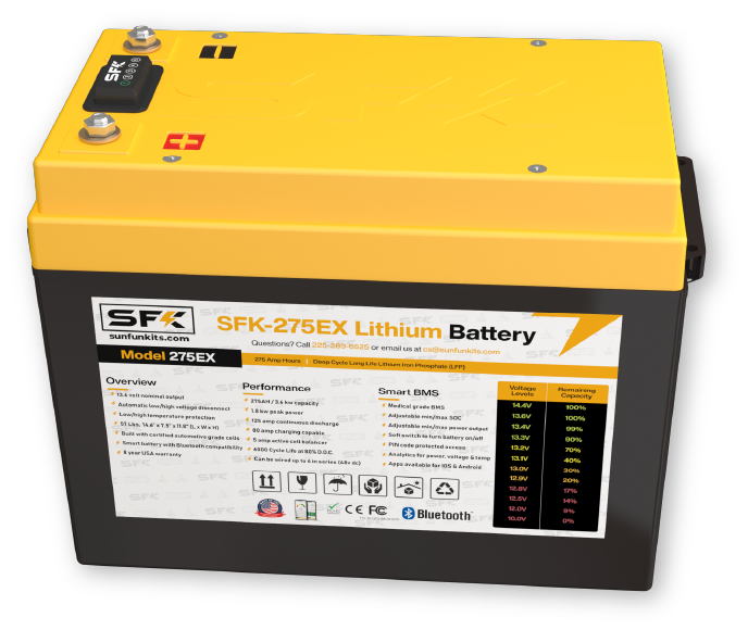 Sun Fun Kits SFK-275EX 3.6 kWh 12v Endurance Dual Mode Heating Victron ...