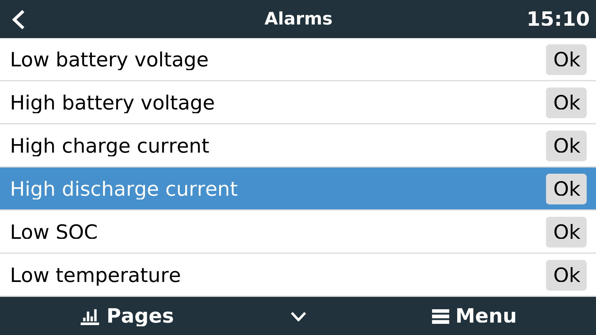SFK Venus OS Driver - Alarms - High Discharge Current