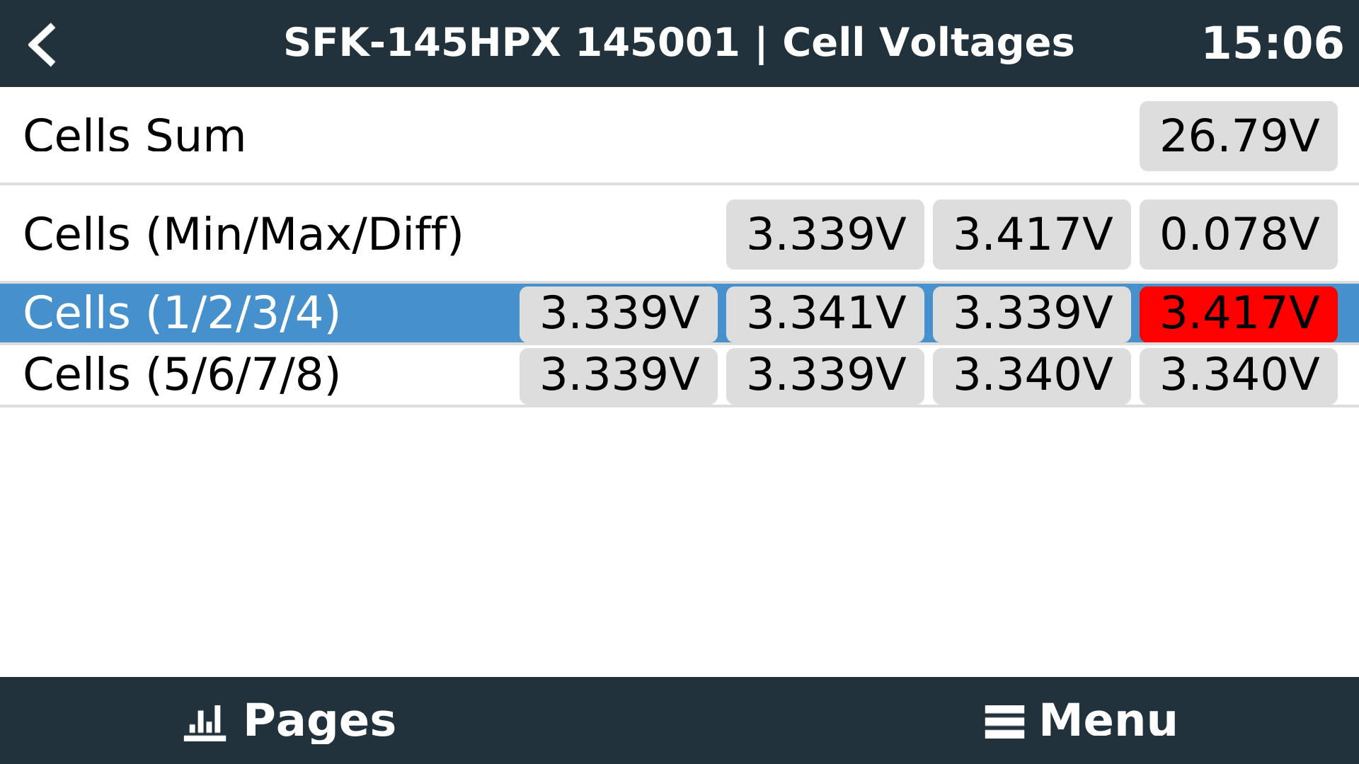 SFK Venus OS Driver - Cell Voltages - Cell Monitoring