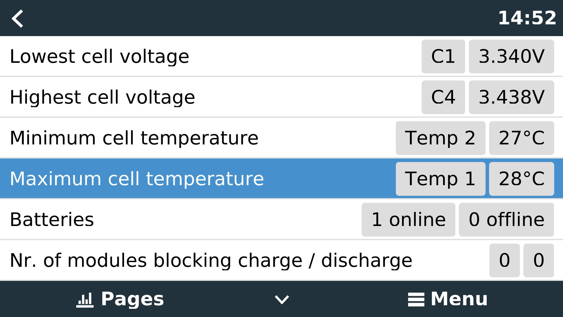 SFK Venus OS Driver - Details - Maximum Cell Temp