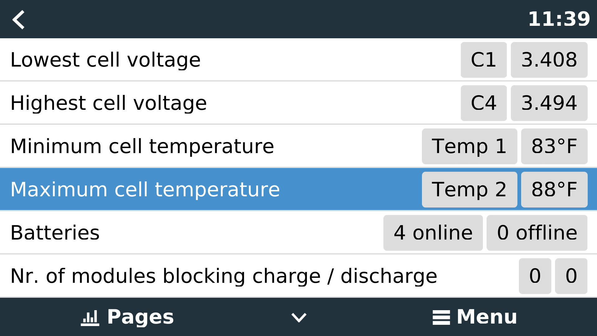 SFK Venus OS Driver - Details - Maximum Cell Temp