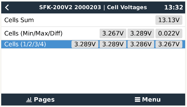 Sun Fun Kits DIY LifePo4 Lithium Battery Kits & Ready Made AGM / Lead ...