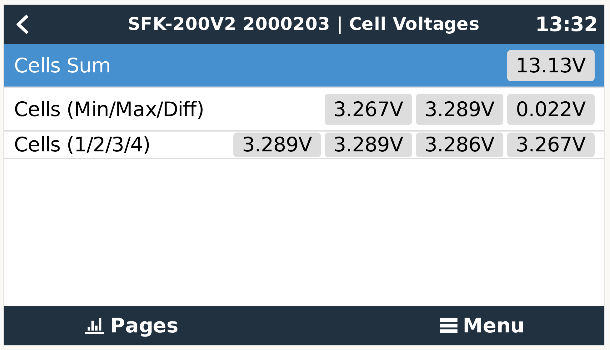 Sun Fun Kits DIY LifePo4 Lithium Battery Kits & Ready Made AGM / Lead ...