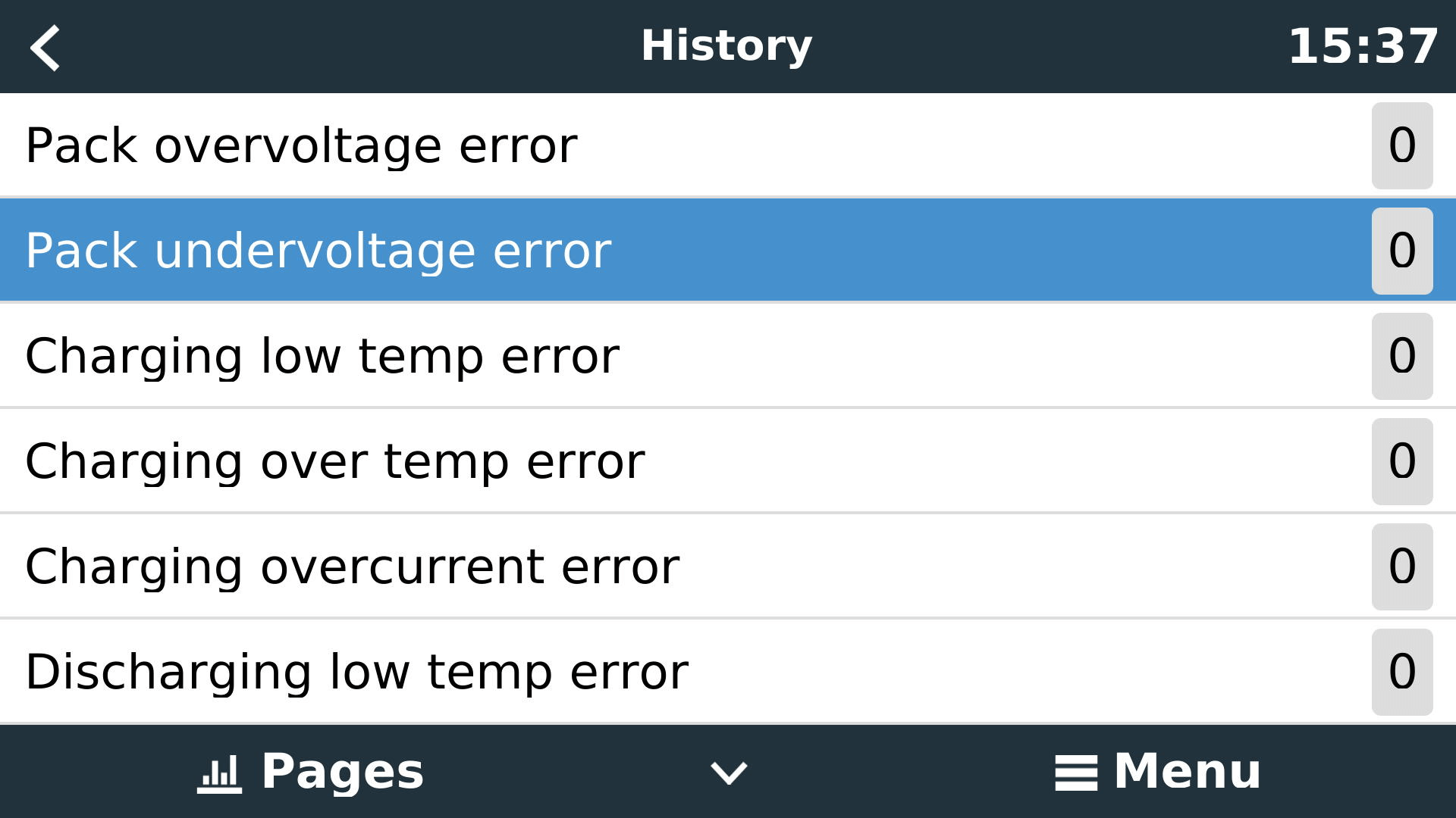 SFK Venus OS Driver - History - Pack Undervoltage Error